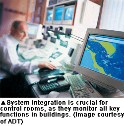 Examining and Executing Control Room Solutions
