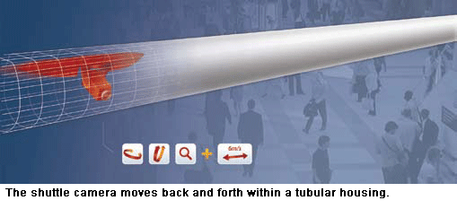 Shuttle Cameras Protect Extensive Area