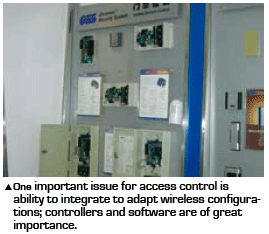 Promising Access Control Industry
