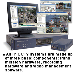 IP Video CCTV Systems: Choosing the Right Path