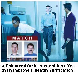 Facial Recognition — A Future with Possibilities