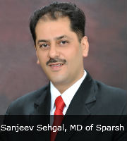 Can Chindia sustain the growth?