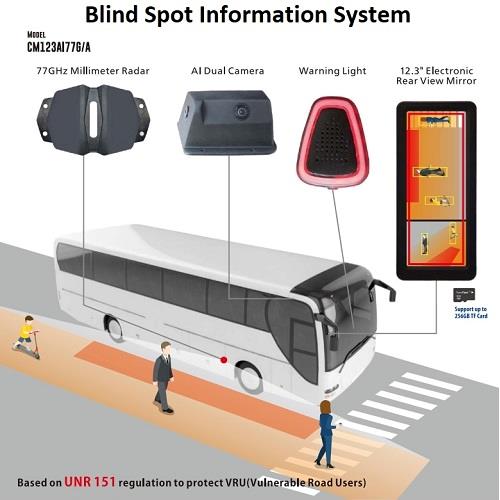 BSIS Blind Spot Information System - JOSEFINA PAN PACIFIC LIMITED - asmag