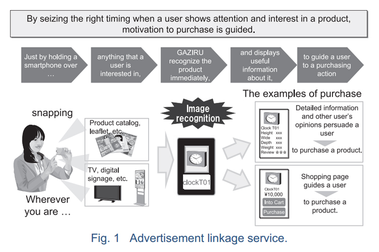 NEC presents image recognition retail solutions at Retail World Asia 2014
